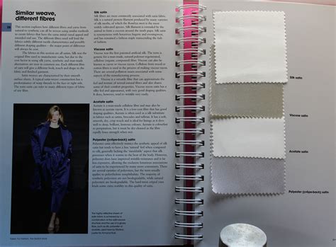 Review And Giveaway Fabric For Fashion The Swatch Book Fashion Incubator
