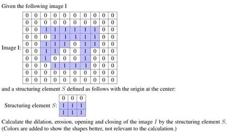 Given The Following Image I Image I And A Structuring Chegg