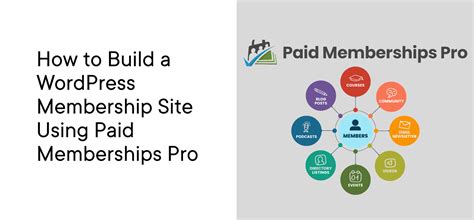 How To Build A WordPress Membership Site Using Paid Memberships Pro