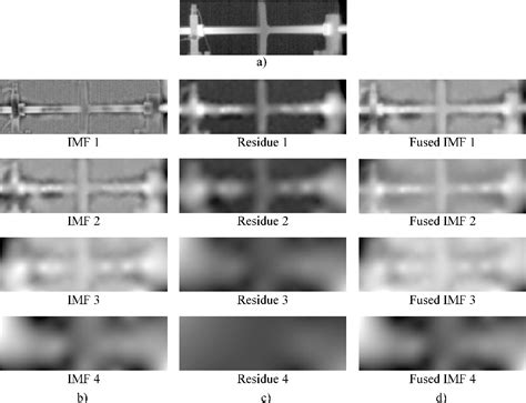 Figure 1 From University Of Huddersfield Repository Thermal Image