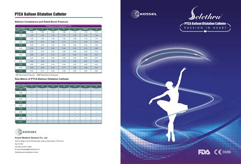 Product Catalogs Kossel Medtech Suzhou Co Ltd