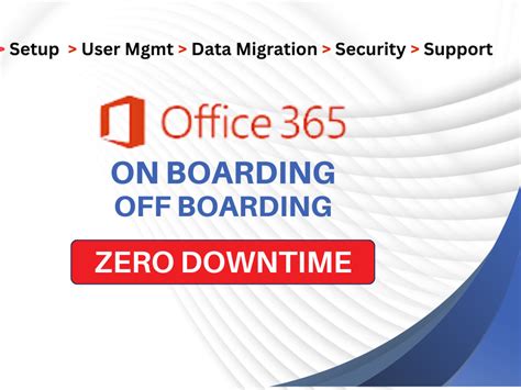 Office 365 Email Setup Migration And Support Upwork