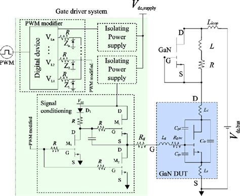 Figure 1 From Analysis Of A Gate Driving Technique For Enhancing The Gan Power Transistors