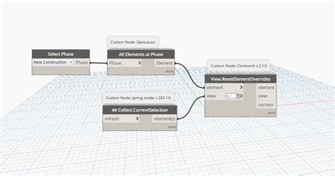 reset element override in all views designscript dynamo