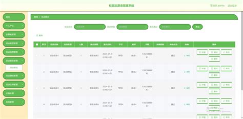 github huaaweicode campus volunteer management system 2 based on