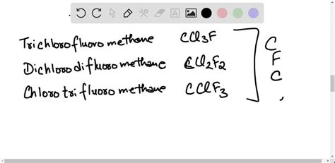 solved are cfcs toxic compare the toxicity of cfcs with that of