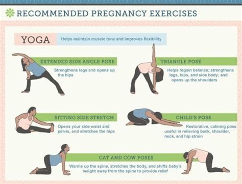 Safe Prenatal Yoga A Guide For Expectant Mothers Yoga Mind Body