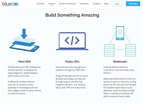 Bluedot Innovation Website Update Production By Jocelyn Tran At