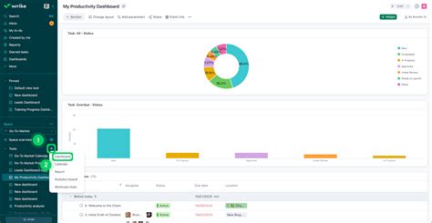 Creating Widgets Wrike Help Center