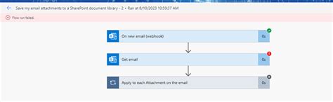 issue saving attachments to a sharepoint list power platform community
