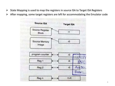 Binary Translation Pptx