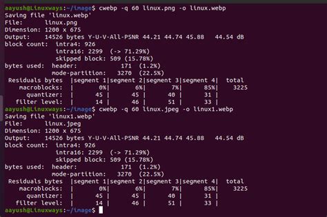 How To Convert Png Jpeg To Webp In Ubuntu Also Webp To Png And Jpeg Linuxways