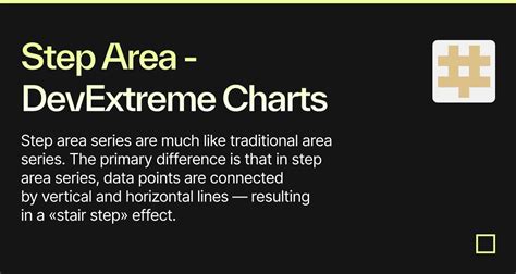 Step Area Devextreme Charts Codesandbox