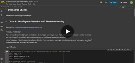 Oasisinfobyte Machinelearning Datascience Spamdetection Nlp