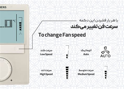 دستگاه کنترل دما