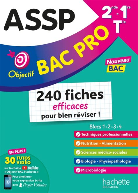 Objectif Bac Pro ASSP 2de 1re Term Fiches Nouveaux Programmes