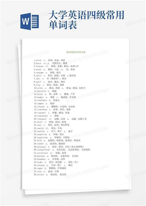 大学英语四级常用单词表Word模板下载 编号qpwxdkvd 熊猫办公
