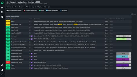What Is A Print Server Everything You Should Know
