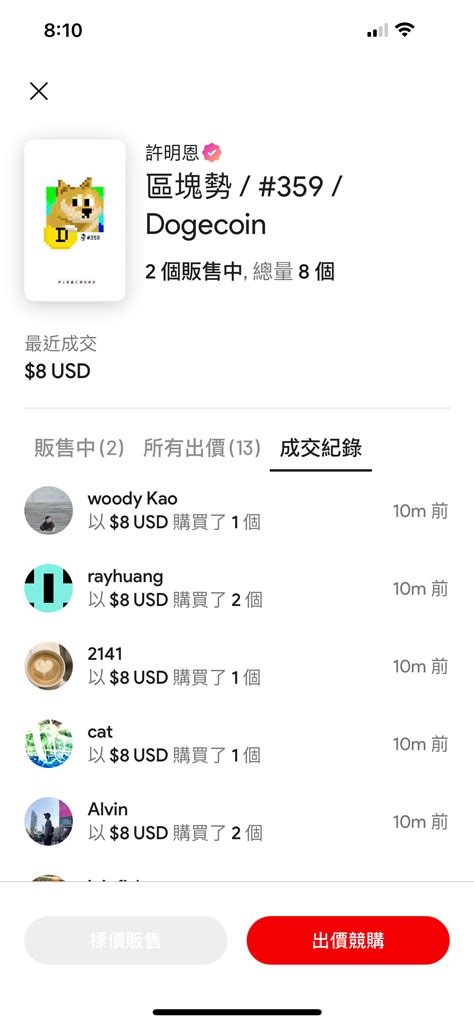 區塊勢 說人話的區塊鏈圖文 Nft 秒殺，感謝支持！但要跟事前出價高於 8 美金，卻沒買到的人說抱歉 😅
