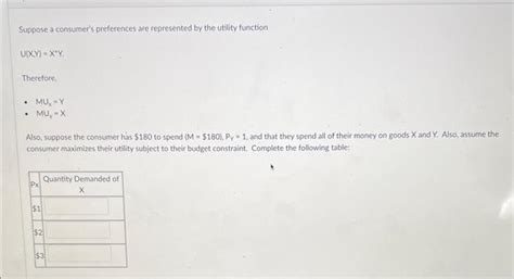 Solved Suppose A Consumers Preferences Are Represented By