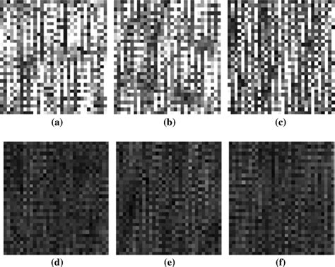 Sample Reconstructed 32 × 32 Texture Images A Inner And B Outer Race