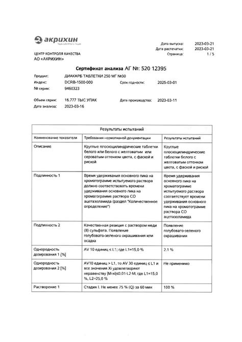 Диакарб в Самаре — купить лекарства для здоровья сердца и кроветворения бренда Диакарб в Самаре
