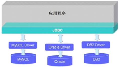Java知识整理和总结8 面向对象编程 高级 Nan Yings Blog