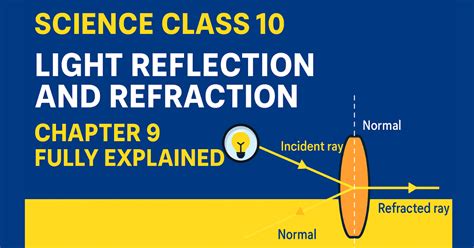 Science Class 10 Light Reflection And Refraction Chapter 9 Complete