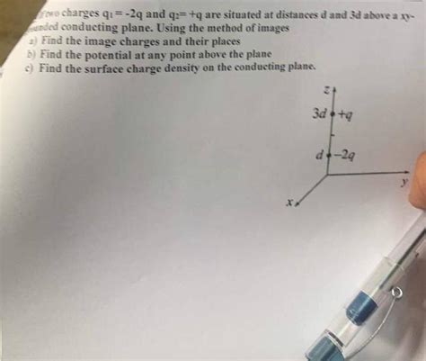 arow charges q1 −2q and q2 q are situated at