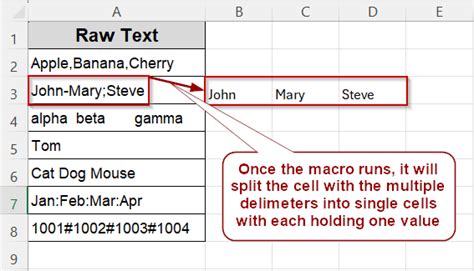 How To Split A String Into An Array In Excel Vba 4 Examples Excel
