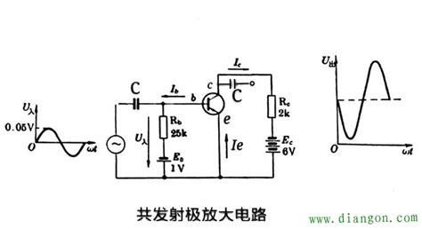 三极管饱和状态下调整发射极电阻会让基极电位升高吗？晶体三极管的放大作用和开关作用 电子元器件 电工电气学习网