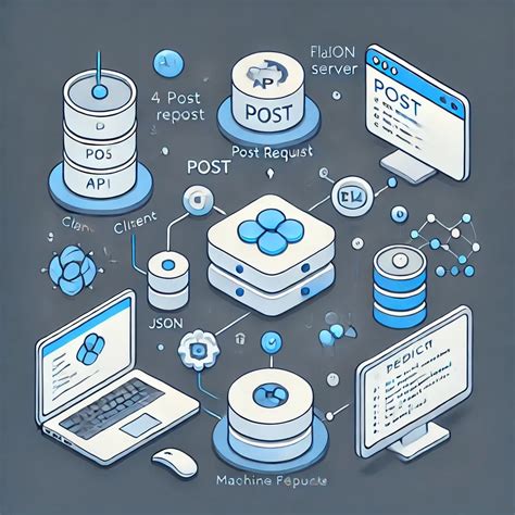 machinelearning flaskapi python ai datascience customerchurn ml… sampath prathipati