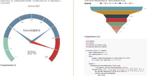 247个python练习案例附源码百看不如一练 知乎