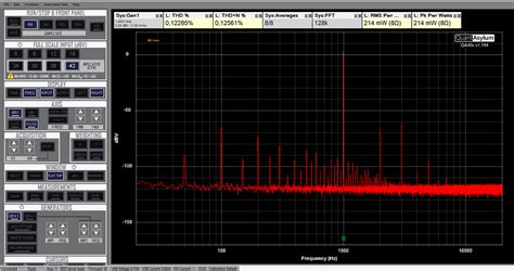 my first tests with the quantasylum qa403 and qa415b strange measures