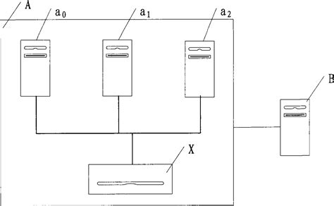 data processing method and apparatus based on cluster eureka patsnap