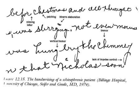 The Hand And Brain Link The Significance Of Analysing Handwriting