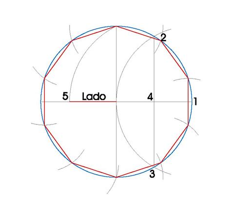 POLÍGONOS INSCRITOS EN CIRCUNFERENCIAS Dibujos de geometria Libro de