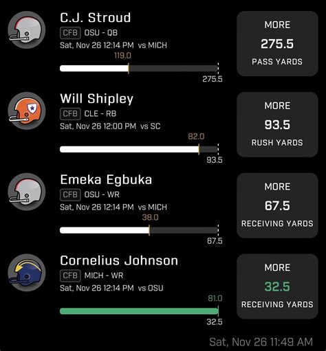Cfb Stats Before Half How Am I Looking Who Kills Me Lol R Prizepicks