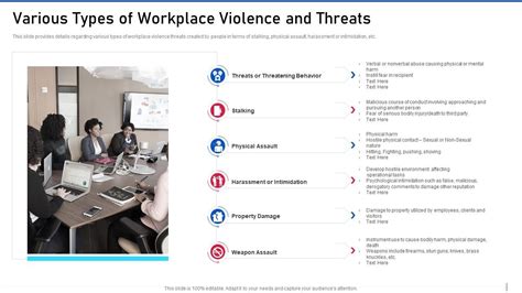 3 Examples Of Workplace Violence