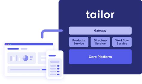 Tailor テイラー Headless Erp For Enterprises