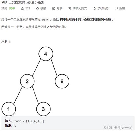 算法打卡，用于自律 Csdn博客