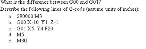 What Is The Difference Between G00 And G01 Describe