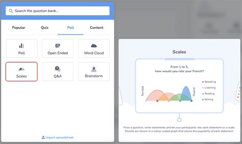 Likert Scale 5 Points Option How To Interpret The Magic Number Ahaslides