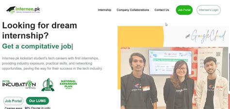 Ghulam Abbas On Linkedin Webdevelopment Frontenddevelopment Html