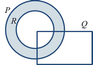 Operations On Sets SPM Paper Long Questions SPM Mathematics