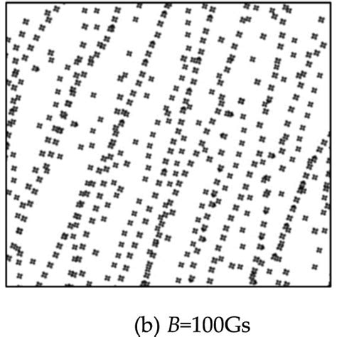 Force Calculation Diagram Of Upper Layer Particles On Abcd Particles Download Scientific Diagram