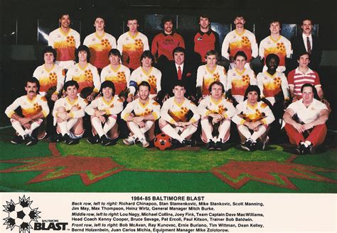 Misl Baltimore Blast Rosters