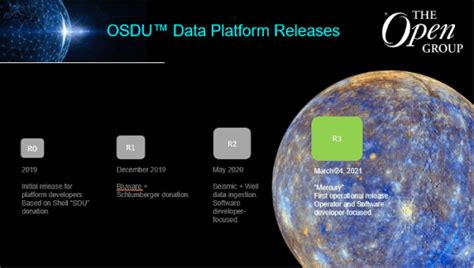 The Open Group Osdu™ Mercury Launch Event A Key Milestone For The