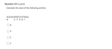 Solved Question 14 1 Point Calculate The Slack Of The Chegg Com