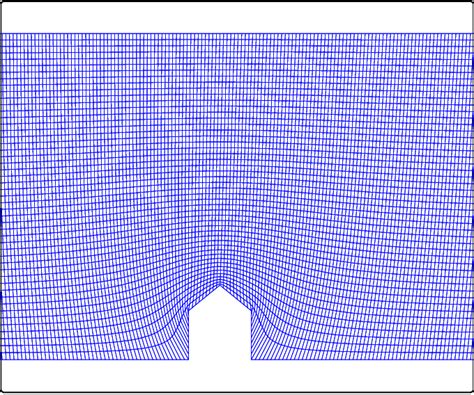 Example Of Elliptic Mesh Generator With Generalized Coordinates